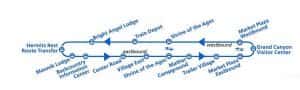 Grand Canyon Shuttle Bus Guide (Useful Maps+Routes+Schedules ...